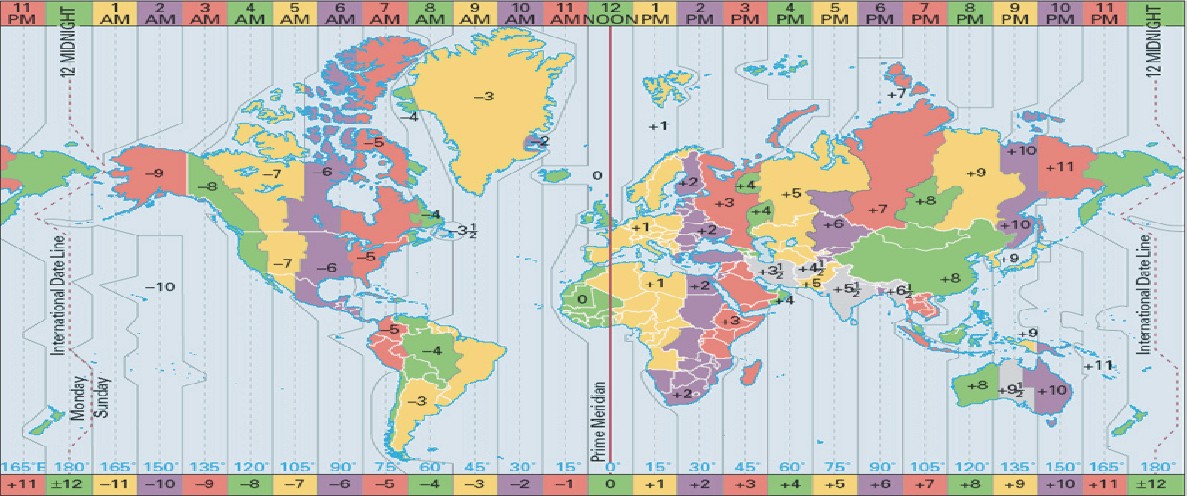Centro Nacional de Metrología