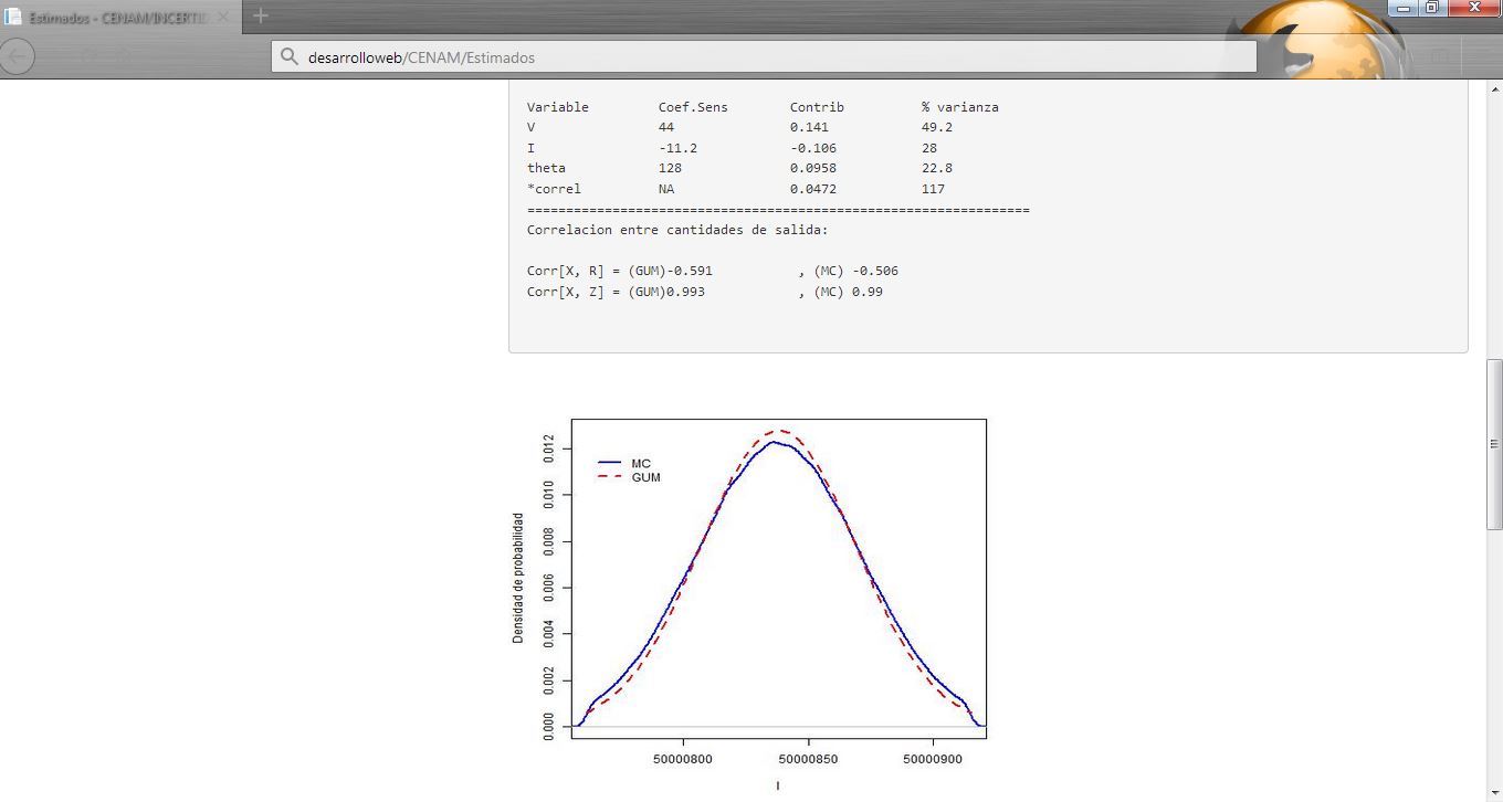 Help - CENAM/INCERTIDUMBRE